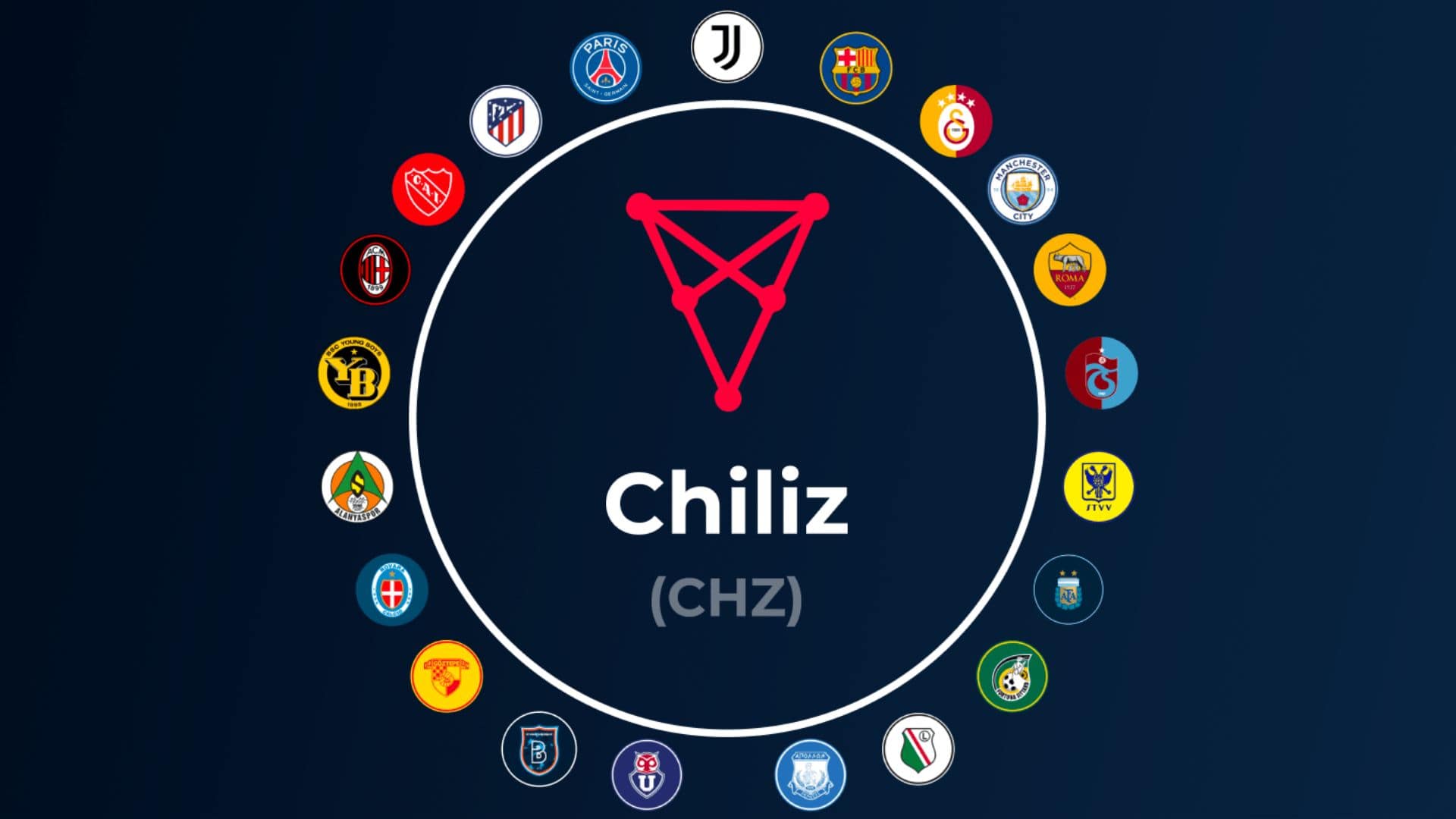 Chiliz(チリーズ) | TSUDOI